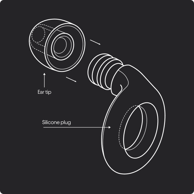 The technology behind Loop Earplugs – Loop for Business - EU